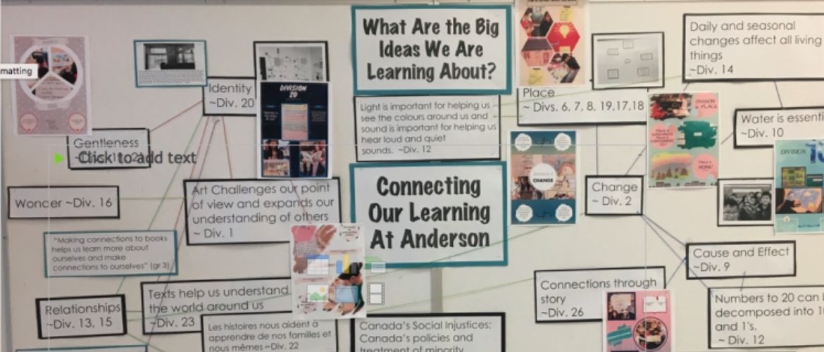 Developing a Framework for Enhancing Student Learning Using the Spirals ...